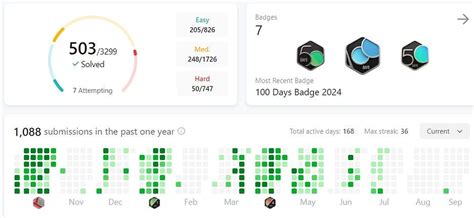 Understanding Charsequence And String In Java When And How To Use Each