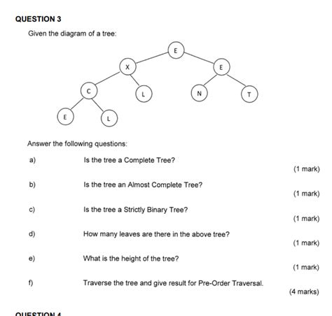Solved QUESTION Given the diagram of a tree х N T Answer Chegg