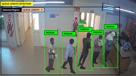 I2v Systems Ai Video Surveillance Solutions