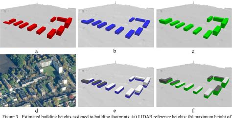 Figure 3 From Building Detection And Height Estimation From High Resolution Insar And Optical
