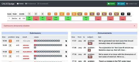 Rehan Afzal On Linkedin Devtrio 10 Comments