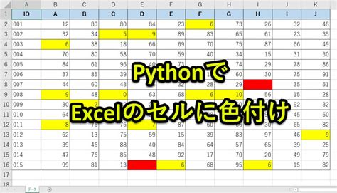 pythonでexcelのセルに色付け｜cellの色を取得して変更 if文で条件分岐