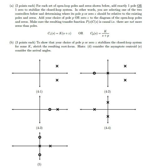 Solved A Points Each For Each Set Of Open Loop Poles Chegg