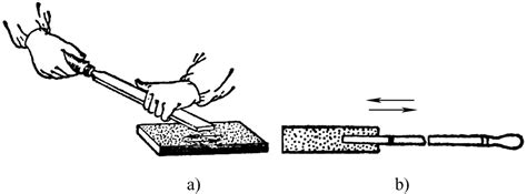 Scraping Principles Tools And Techniques Artizono