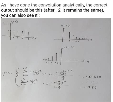 Solved Numerical Convolution Of Two Signals In Matlab