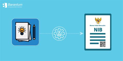 Tutorial Cara Mendapatkan Dan Membuat NIB Terbaru