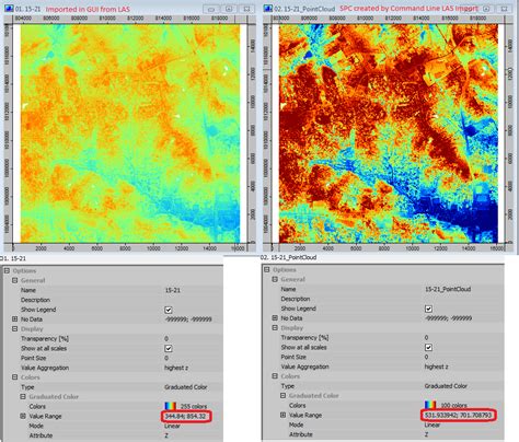 Raster Saga Gis Produces Different Results In Command Line Than Gui