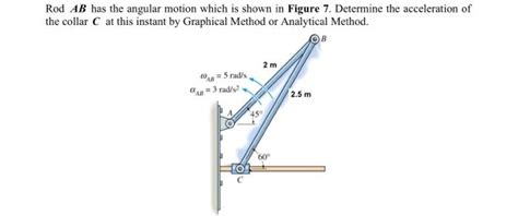 Solved Rod Ab Has The Angular Motion Which Is Shown In