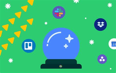 a discussion on the future of integration integry