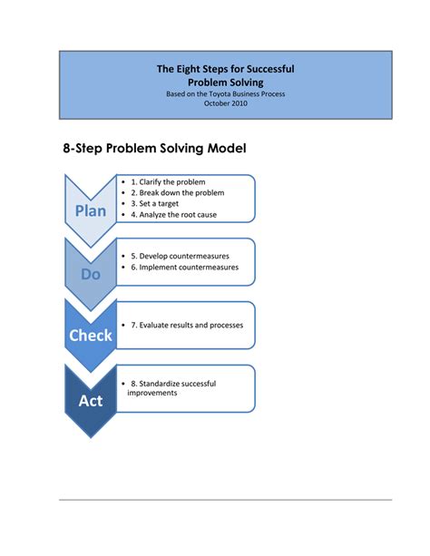 8 Step Problem Solving Model