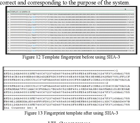 Figure 12 From Implementation Of Secure Hash Algorithm 3 For