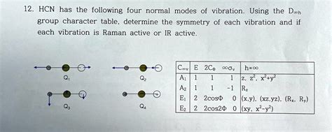 Solved 12 Hcn Has The Following Four Normal Modes Of Vibration Using The Dâ‚ƒh Group