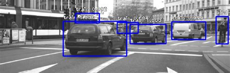 Wrong Detected Results · Issue 266 · Fizyrkeras Retinanet · Github