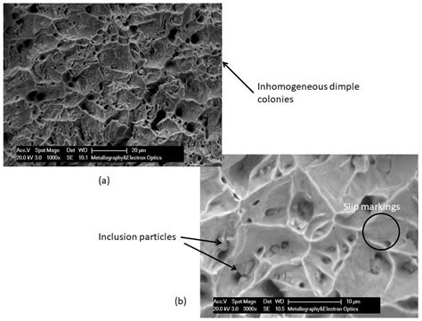 Brittle Fracture Of Metals At Low Temperature At Frank Keith Blog