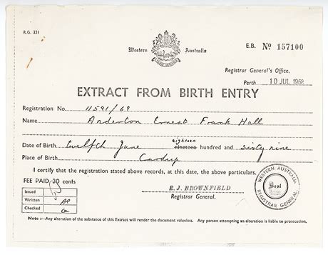 Anderton Ernest Frank Hall Birth Extract ArchivesWiki