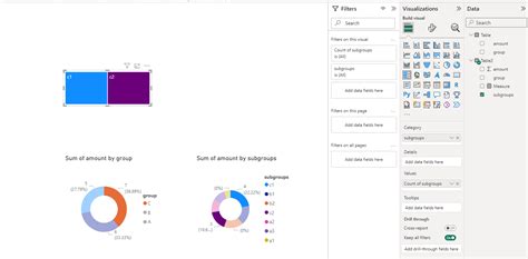 solved donut slicer legend dissapearing microsoft fabric community