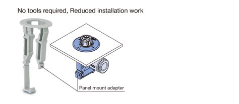 New Products：speed Controller With Compact Indicator As Fsa Series ｜smc Corporation