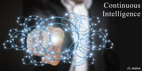 Continuous Monitoring Definition Types Benefits And More