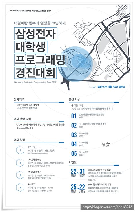 삼성전자 대학생 프로그래밍경진대회 Scpc 네이버 블로그
