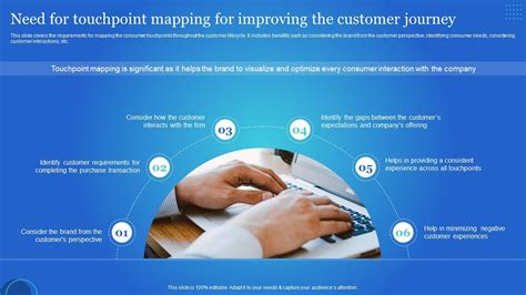 Need For Touchpoint Mapping For Improving The Customer Journey Brochure Pdf