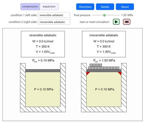 Reversible Irreversible Expansion Compression Work LearnChemE
