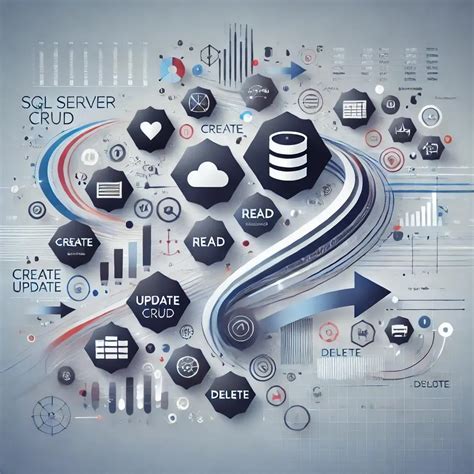 The Hidden Costs Of Using Distinct In Sql And Better Alternatives By Juan Velez Medium