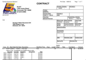 Extracting Campaign Finance Data From Gnarly PDFs Using Deep Learning