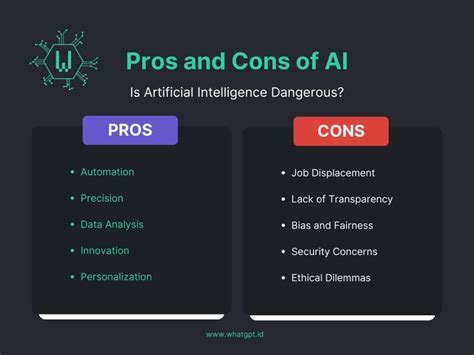 Hadi Wijaya Posted On Linkedin