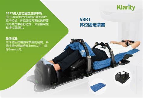Sbrt