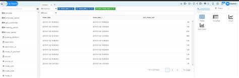 usage of fetch and hide column in helical insight helical insight