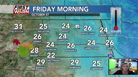 Rain Showers Persist Between Today And Tomorrow Once We Get Past That A Deep Freeze Is On