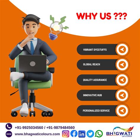 Arun Agrawal Posted On Linkedin