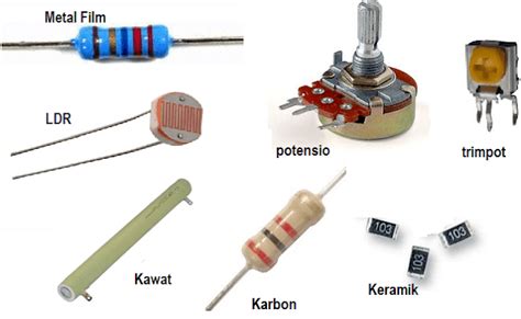 Jenis Jenis Resistor Beserta Penjelasan Teknik Listrik Ku