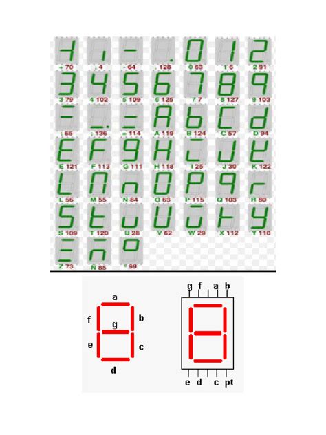 Alfabeto Del Display De 7 Y 16 Segmentos Pdf