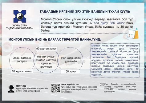Монгол Улсад түр ирэгчид олгох визний хугацаа хэд хоног байдаг вэ