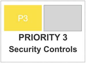 PRIORITY 3 Security Controls Bohemia Market