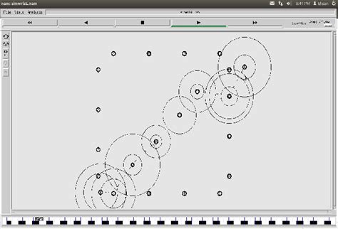 Figure 1 From Performance Comparison Of Aodv Based On Link Layer Feedback And Neighbor Discovery