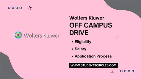 Wolters Kluwer Careers 2024 Associate Performance Test Engineer