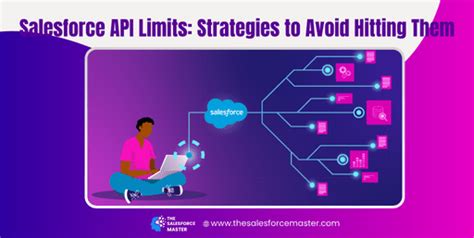 Salesforce Api Limits Strategies To Avoid Hitting Them
