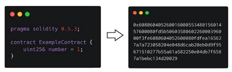 What Is Evm Ethereum Virtual Machine How Does Evm Work