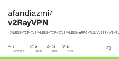 Github Afandiazmiv2rayvpn （vlesstcptlsvlesstcpxtlsvlessgrpctlsvlesswstlsvmess