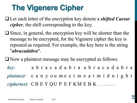 Classical Encryption Algorithm Vigener Cipher Ppt