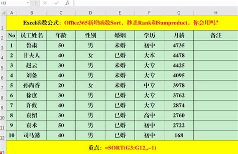 Office365新增函数sort,秒杀rank和sumproduct,你会用吗? 知乎 Office365新增函数sort,秒杀rank和sumproduct,你会用吗? 知乎