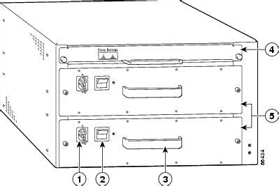 Input Output Controller Replacement Instructions Cisco