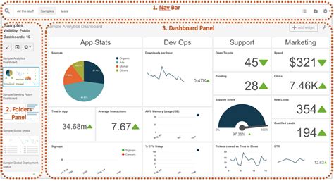 Appinsights Getting Started Step 1 Appinsights Interface Walkthrough Appdirect Support