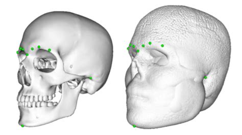 Pifr Pose Invariant 3d Face Reconstruction
