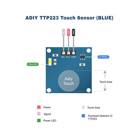TTP223 Touch Sensor Module Blue ADIY