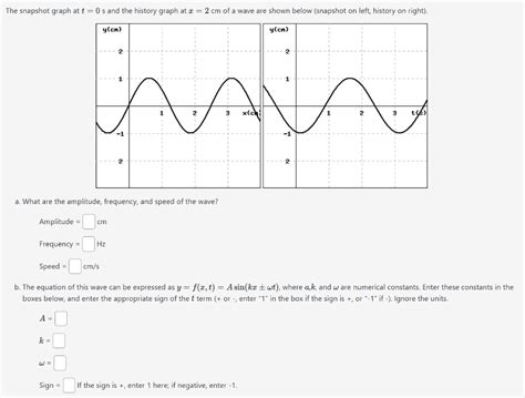 Solved The Snapshot Graph At T 0 S And The History Graph At Chegg Com