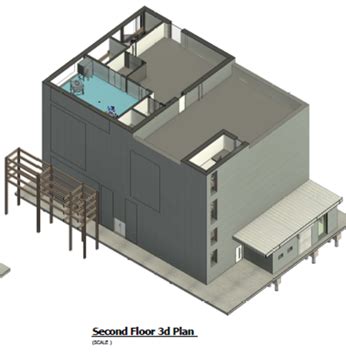 Case Study New API Production Building Prochem