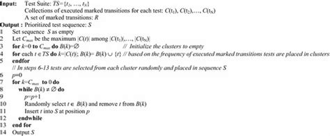 Heuristic 4 Basic Frequency Based Test Prioritization Algorithm Download Scientific Diagram